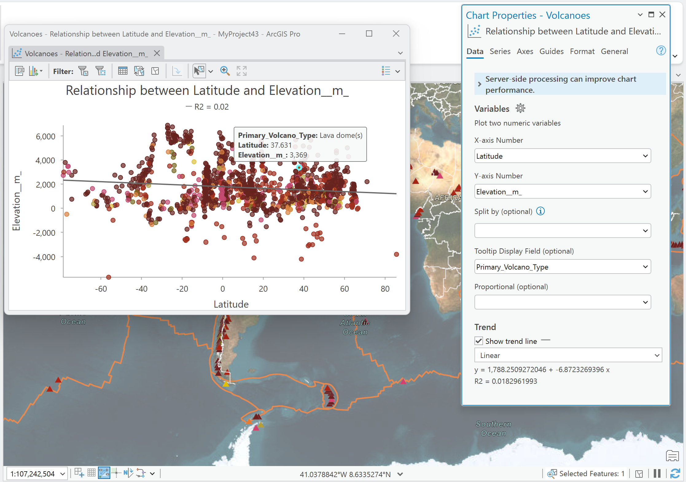 Esri Romania Blog